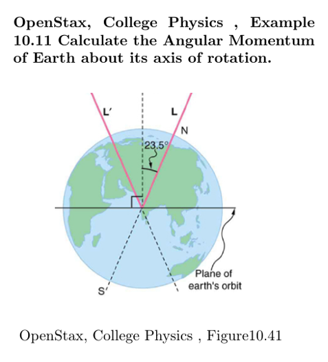 Chapter 11 Angular Momentum
