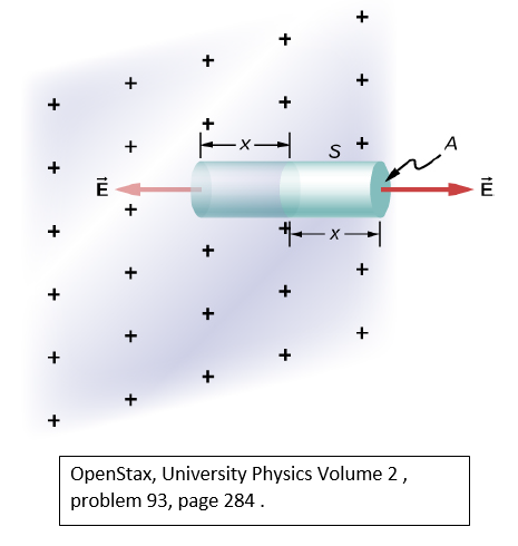 PHYS102 Drill 05